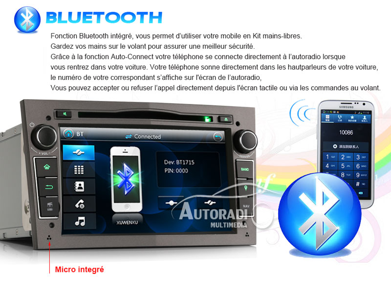 Autoradio Multimédia Pour Opel